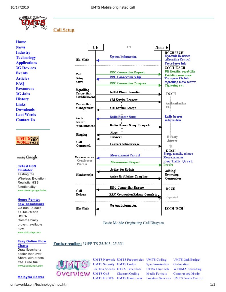 UMTS Mobile Originated Call | PDF | High Speed Packet Access | 3 G