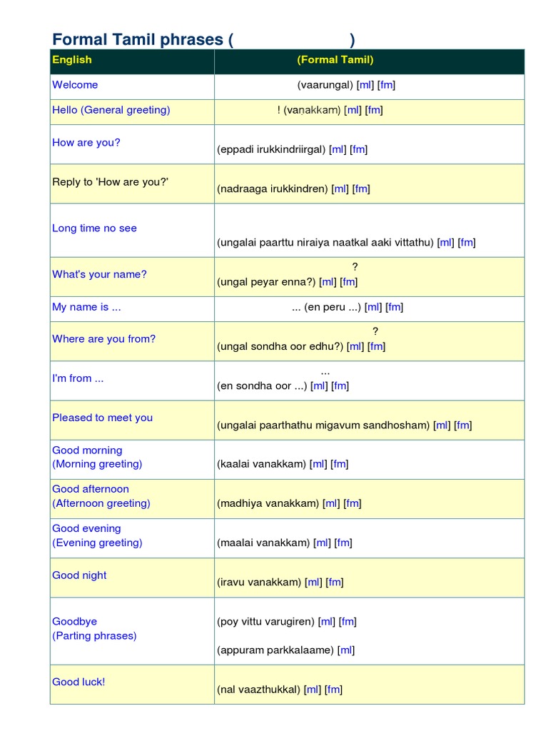Formal Tamil Phrases | PDF