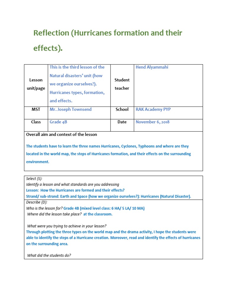 Reflection Hurricane Lesson | PDF | Tropical Cyclones | Lesson Plan