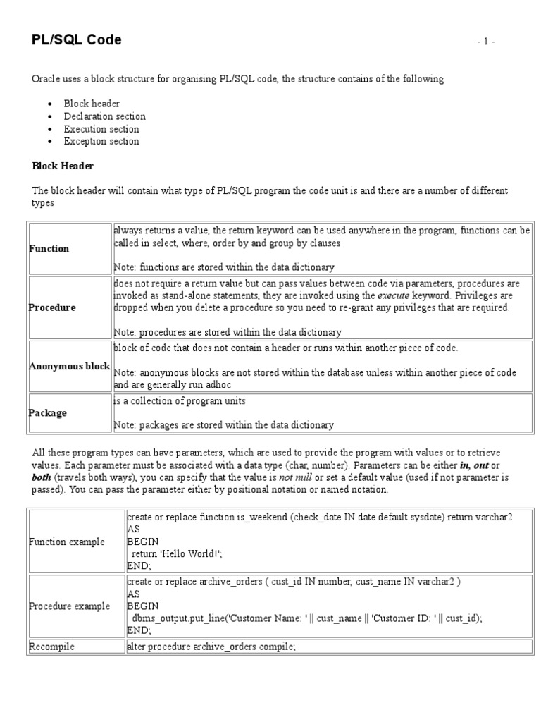 PL/SQL Code: Block Header | PDF