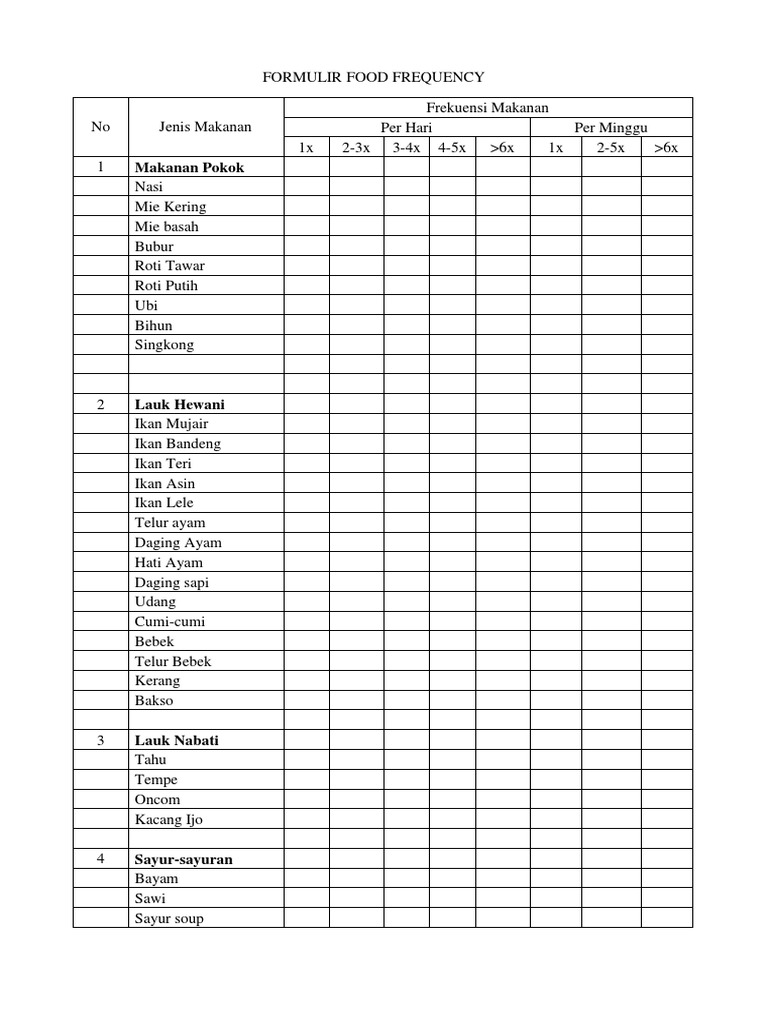 Formulir Food Freq | PDF