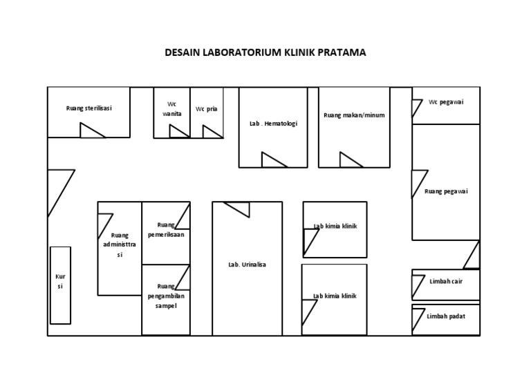 DESAIN LABORATORIUM KLINIK PRATAMA.docx