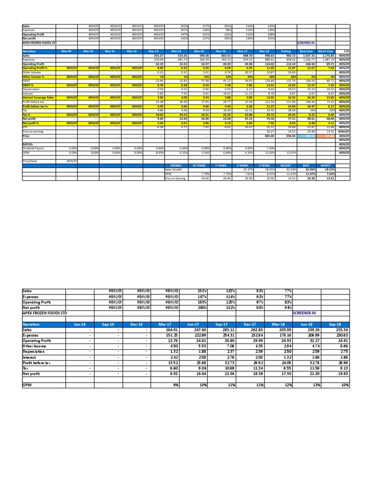 Apex Frozen | PDF | Equity (Finance) | Financial Economics