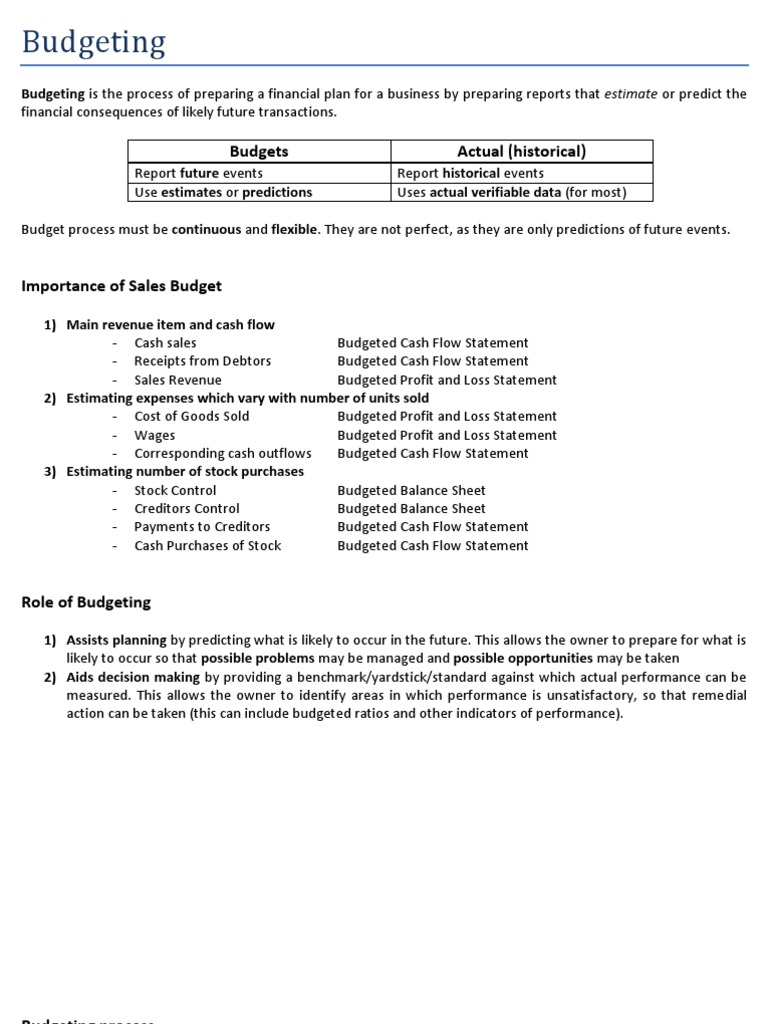 Budgeting Notes ED2 | PDF | Revenue | Credit Card