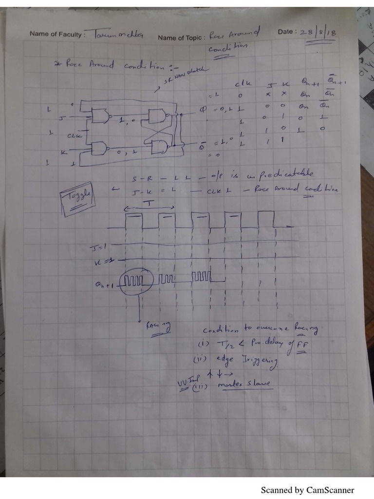 DLD UNIT 4 and 5 | PDF