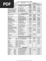 PHED CUG Contact List PDF | PDF | Nature | Business