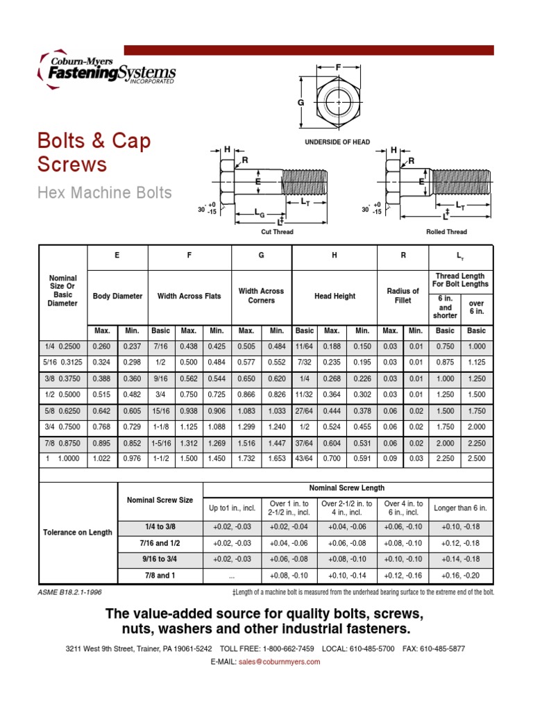 ASME B18.2.1 Machine Bolt Standards | PDF | Screw | Joining