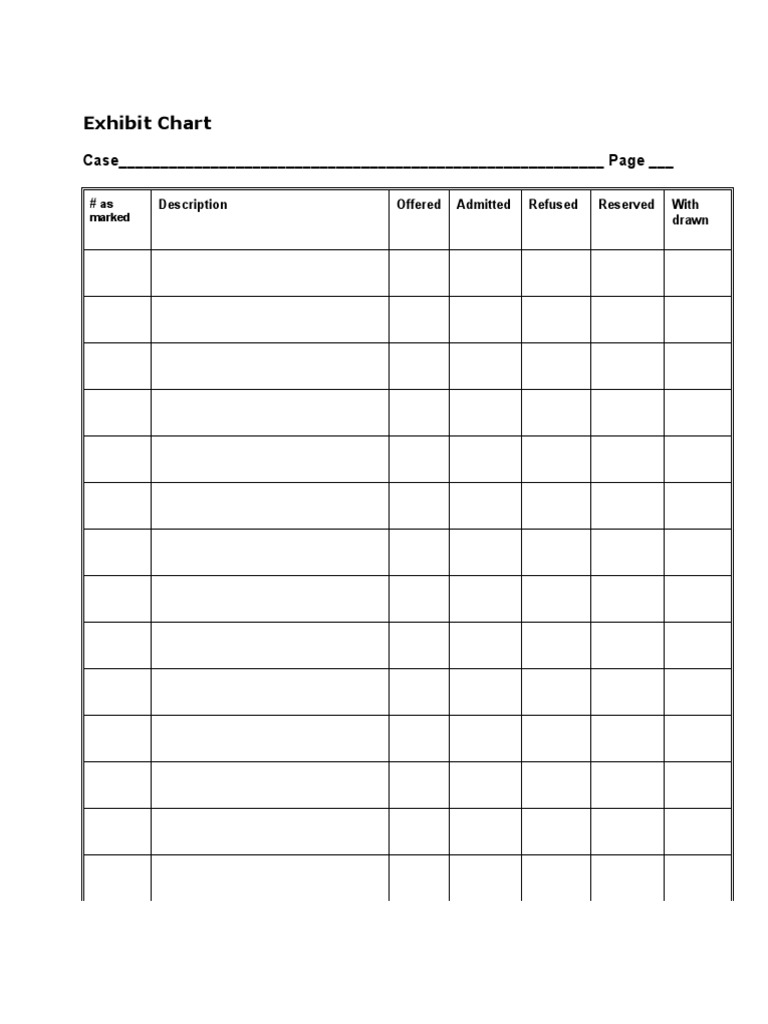 Exhibit Chart: Case - Page | PDF | Computing And Information Technology