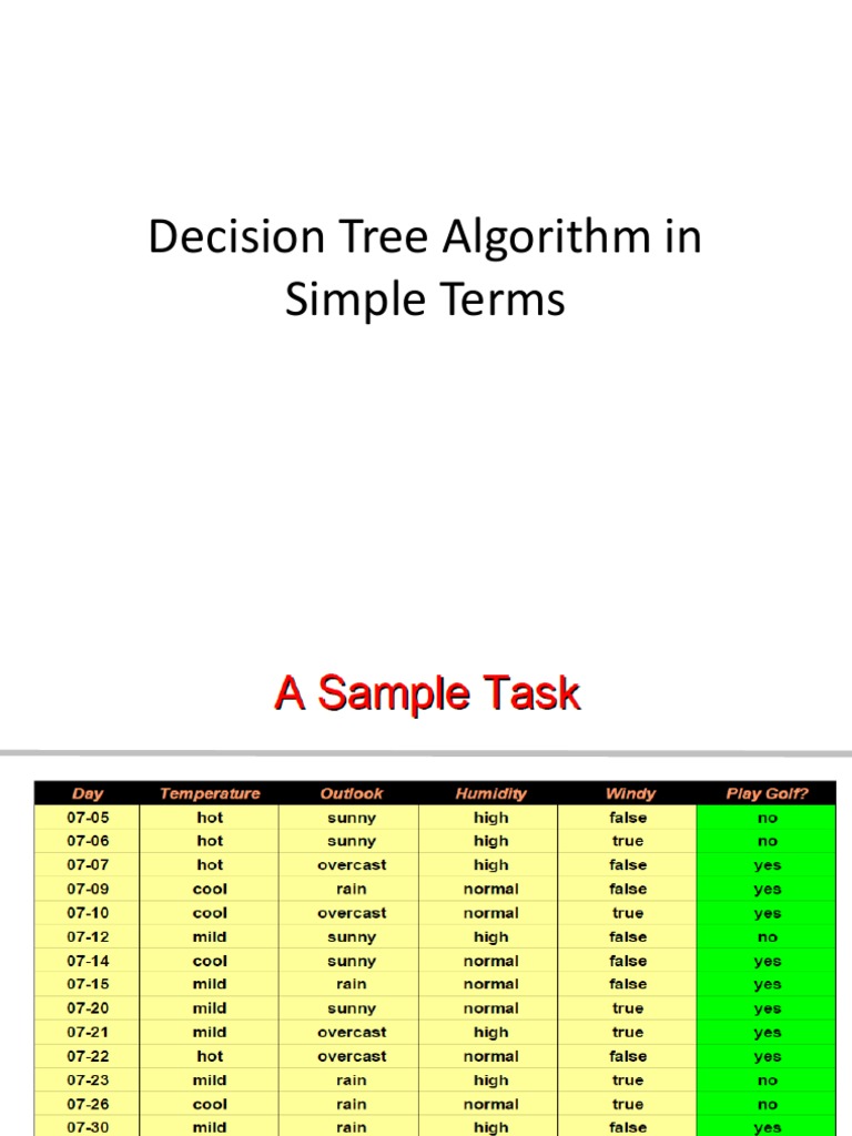 Understanding Decision Trees | PDF