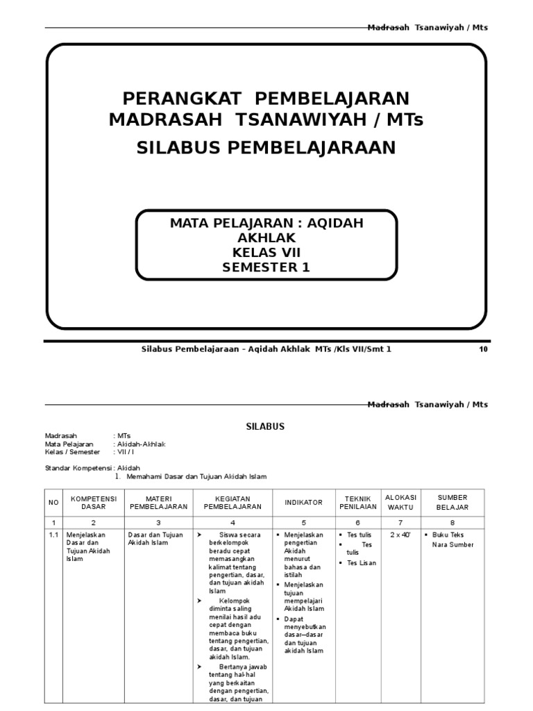 Silabus Aqidah Akhlaq MTs Kelas 7 Semester 1&2 | PDF