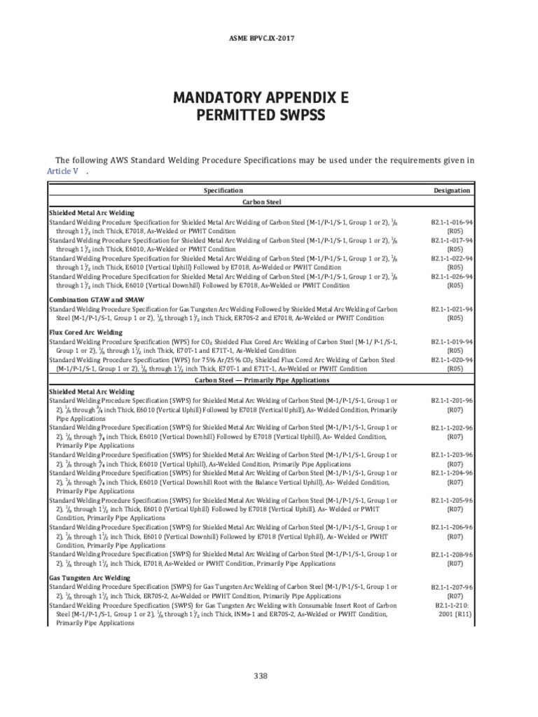 Asme Swps Appendix | PDF | Welding | Construction