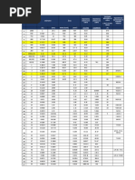 Tabla de calibres, medidas y espesores de metales | PDF