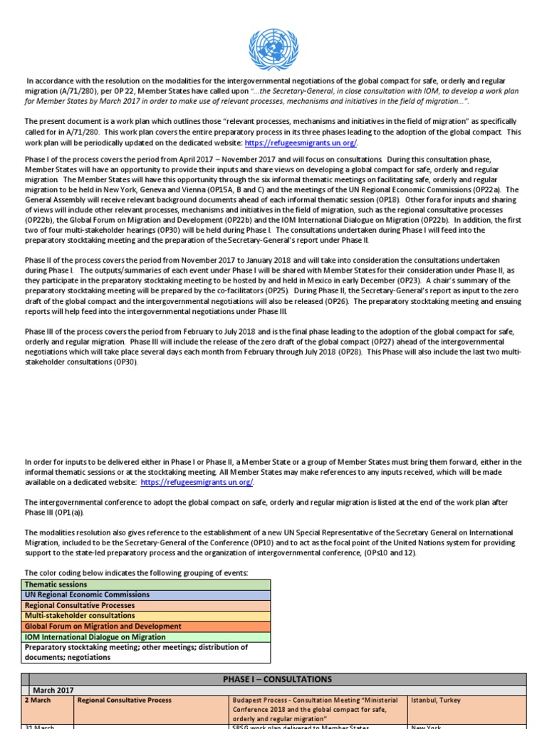 Work Plan for the Preparatory Process of the Global Compact for Safe ...