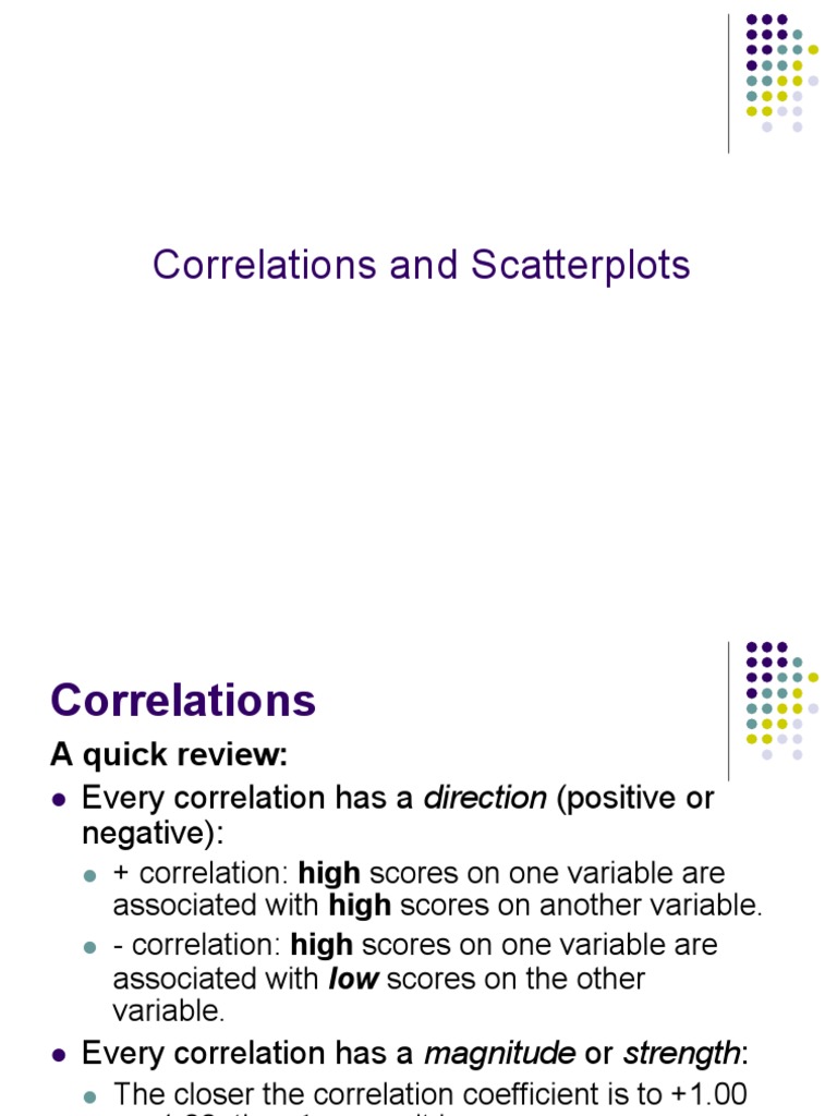 Visualizing the Relationship Between Study Hours and Course Grade: A Scatterplot and Correlation ...