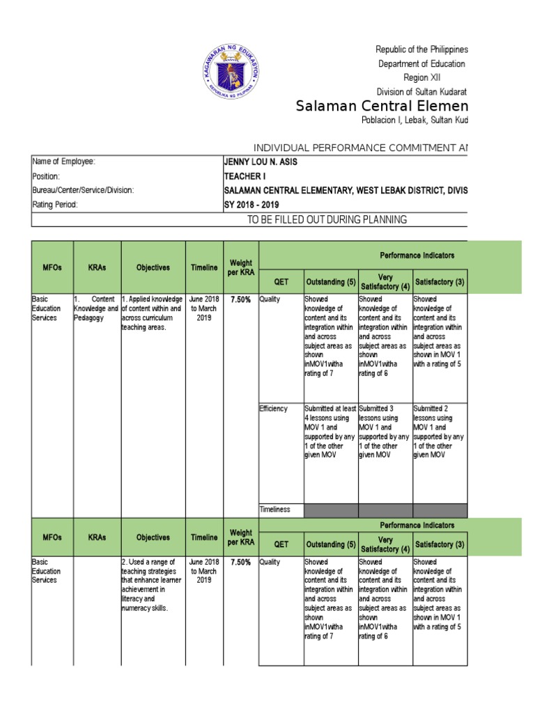 T1-T3, MT, AUTOMATED IPCRF With Annotation, Part 4 and Coaching Form ...