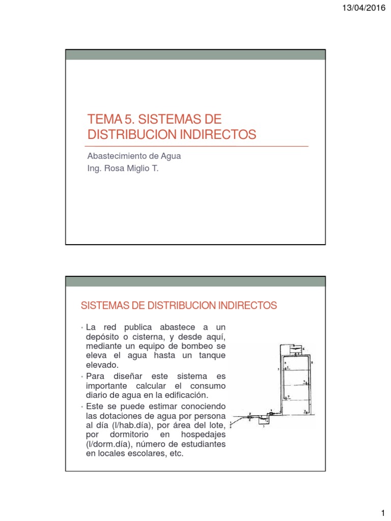 Tema 5. Sistemas de Distribucion Indirecta | Descargar gratis PDF ...