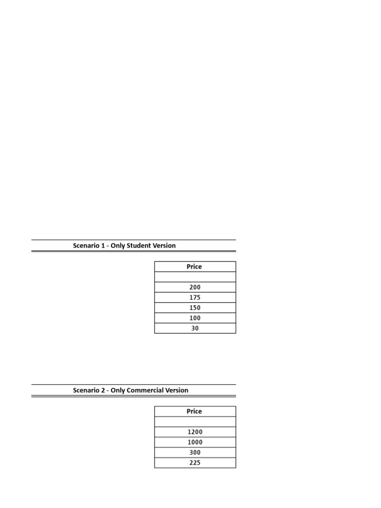 Cambridge Software Case | PDF | Market (Economics) | Business Economics
