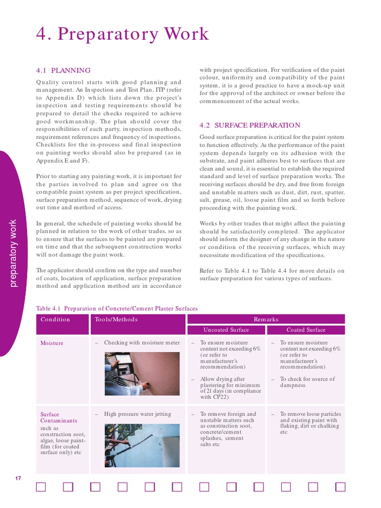 Preparing Surfaces for Painting: Detailed Guidelines for Surface ...