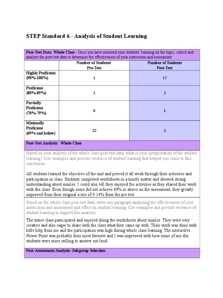 Step Standard 6 | PDF | Semiotics | Teaching