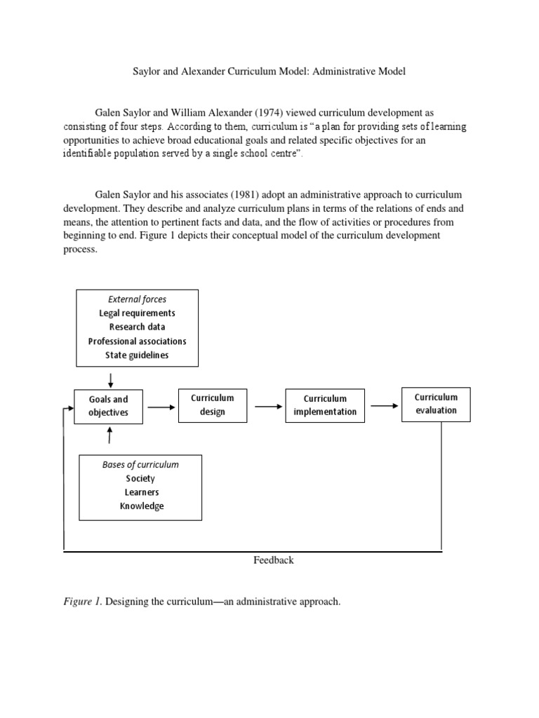 Saylor Alexander | PDF | Goal | Curriculum