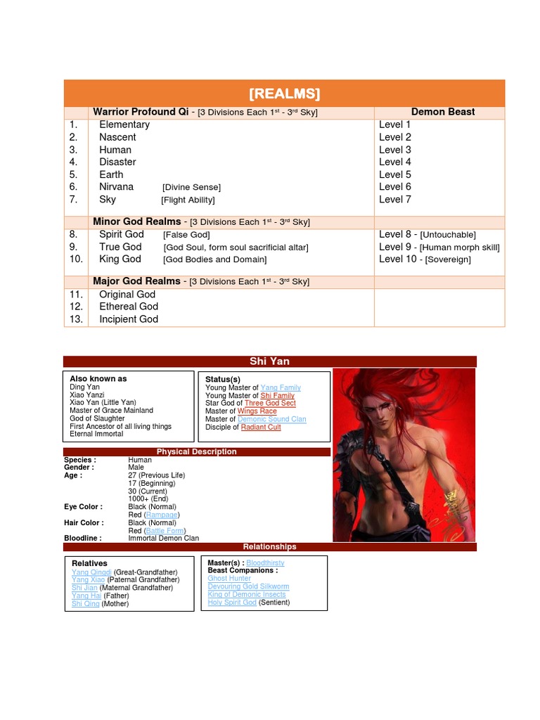 God of Slaughter Glossary | PDF | Demons | Soul