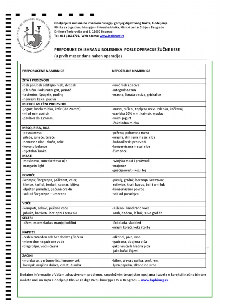 Dijeta Preporuka Za Ishranu Bolesnika Nakon Operacije Zucne Kese PDF | PDF