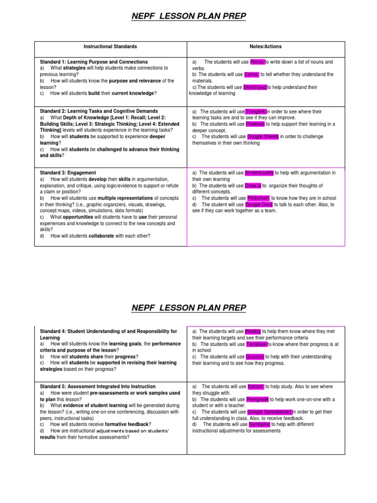 nepf lesson plan prep | Lesson Plan | Mental Processes