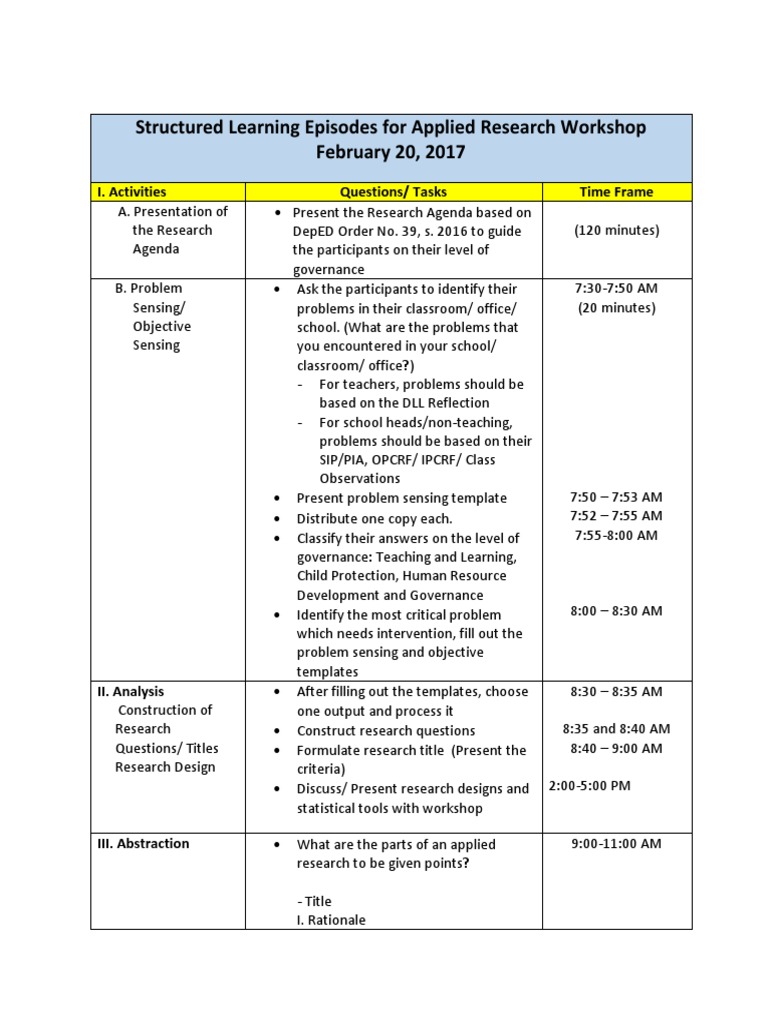 Structured Learning Episodes For Applied Research Workshop | PDF | Governance | Data