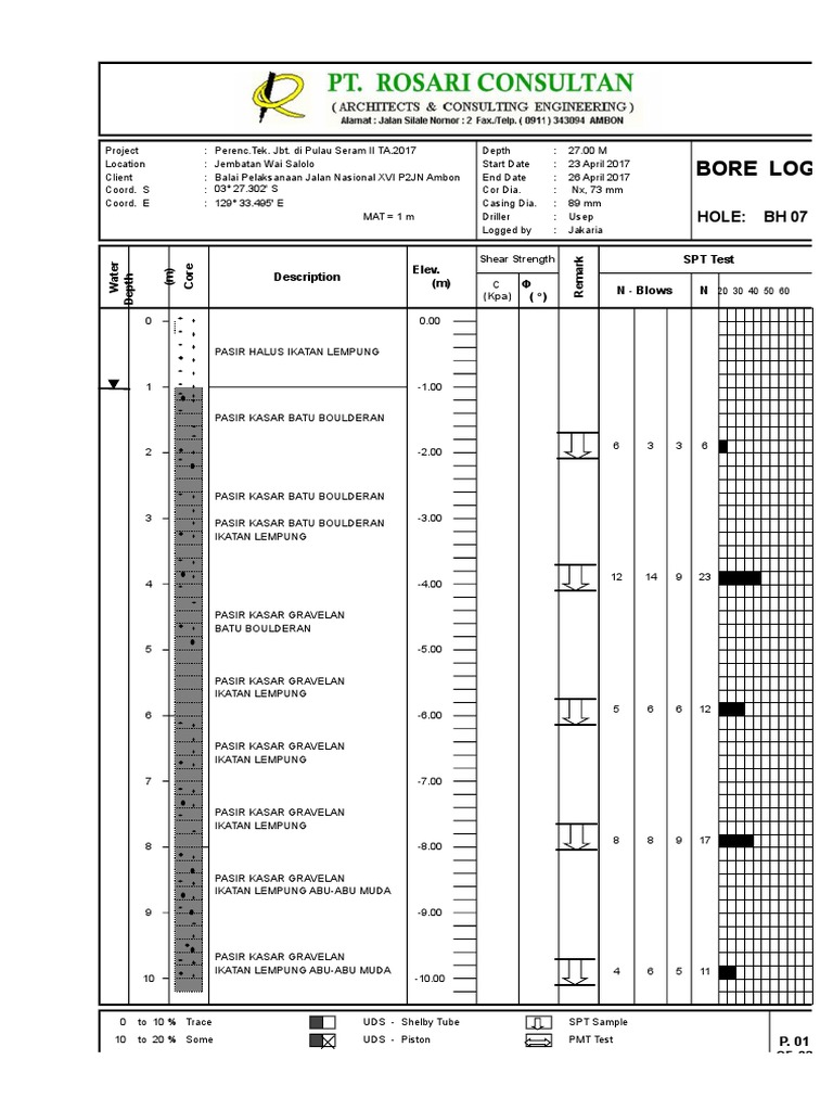 Bore Log: Hole: BH 07 | PDF