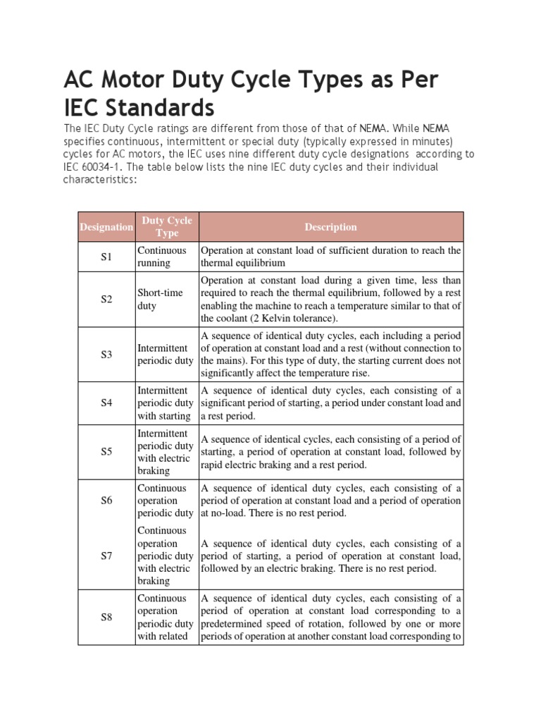 AC Motor Duty Cycle Types As Per IEC Standards | PDF | Temperature ...