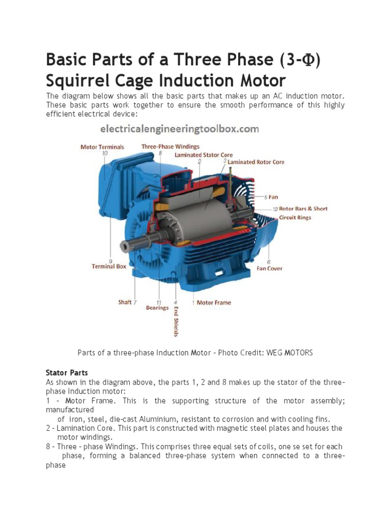 Basic Parts of a Three Phase (3-Փ) Squirrel Cage Induction Motor | PDF