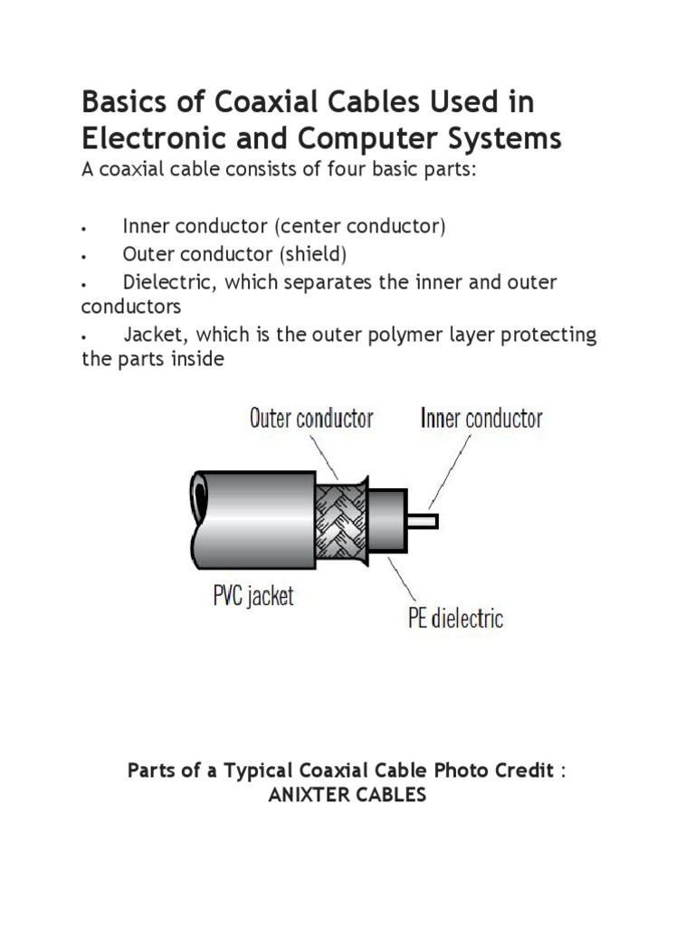 Basics of Coaxial Cables Used in Electronic and Computer Systems | PDF ...