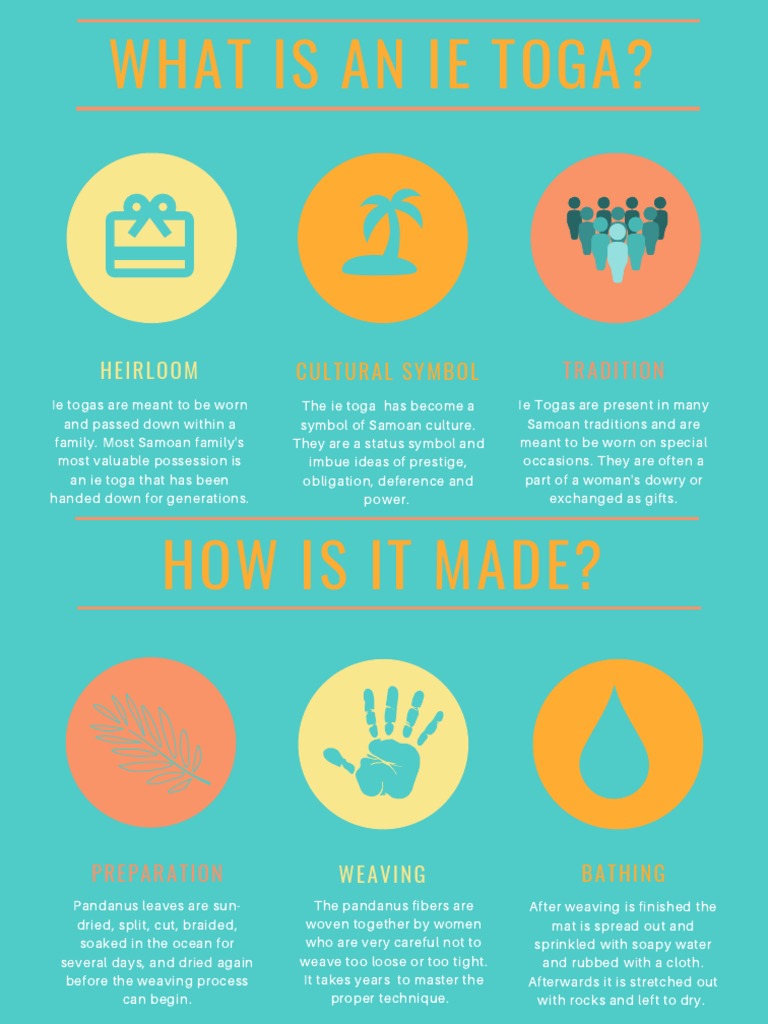 What Is An Ie Toga?: Heirloom | PDF | Weaving | Clothing