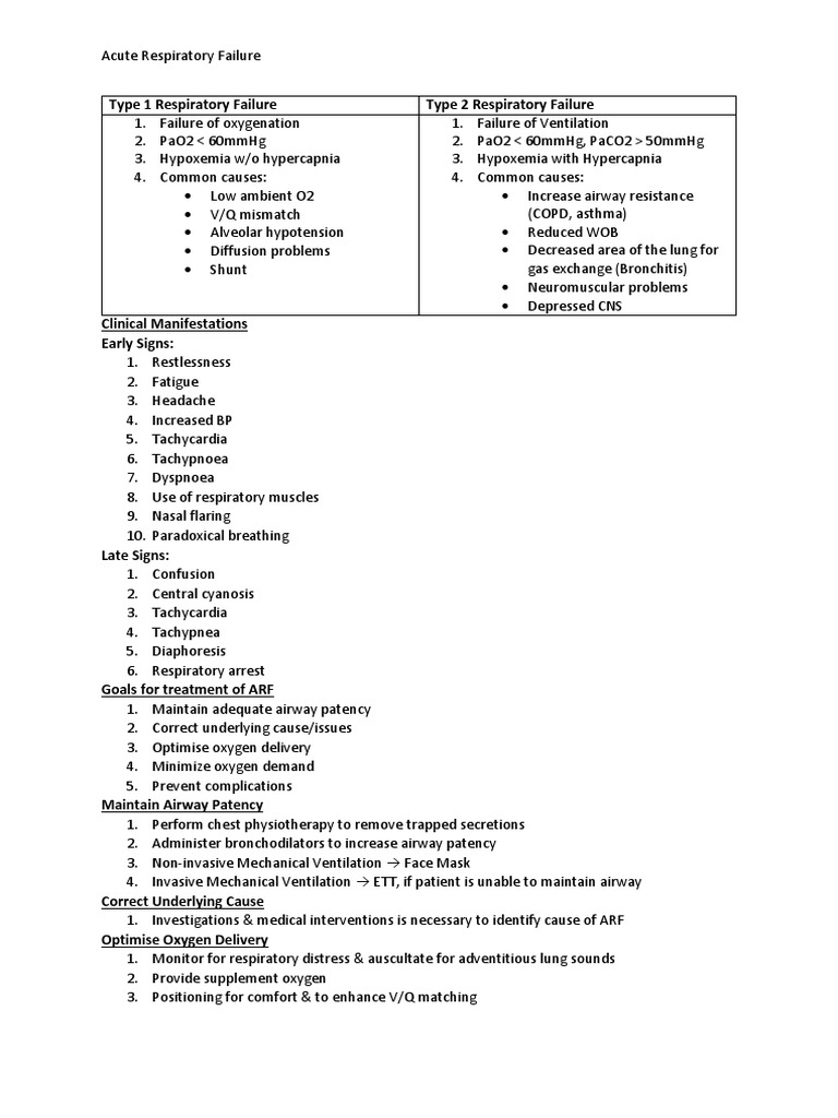 Type 1 Respiratory Failure Type 2 Respiratory Failure | PDF | Hypoxia ...