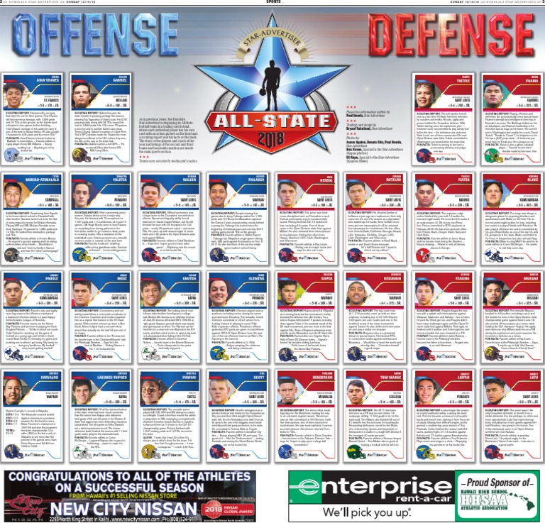 2018 Honolulu Star-Advertiser All-State Football | PDF | Quarterback ...