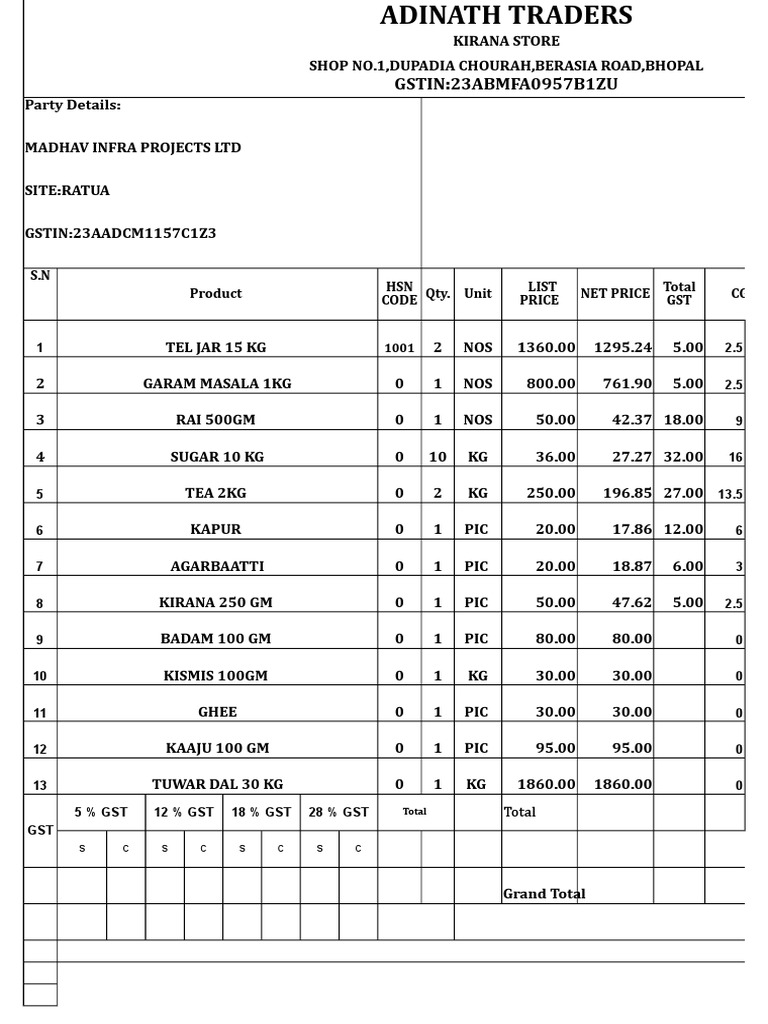 Adinath Invoice | PDF | Government Finances | Market (Economics)