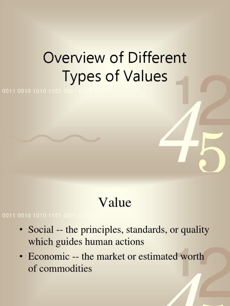 Overview of Different Types of Values | PDF | Value (Economics) | Value ...