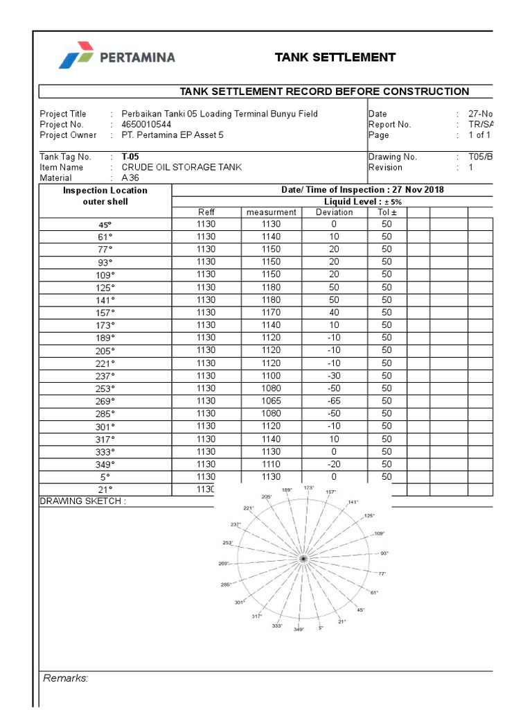 Tank Settlement Record T-05 | PDF | Nature