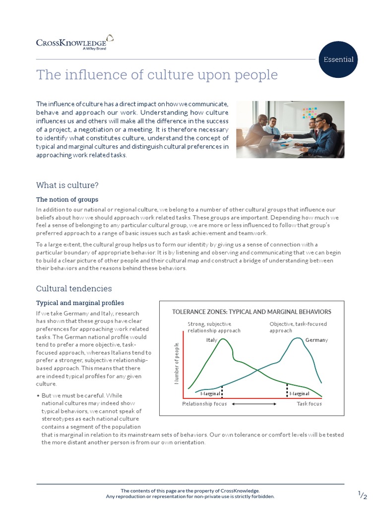 The Influence of Culture Upon People | PDF | Identity (Social Science ...