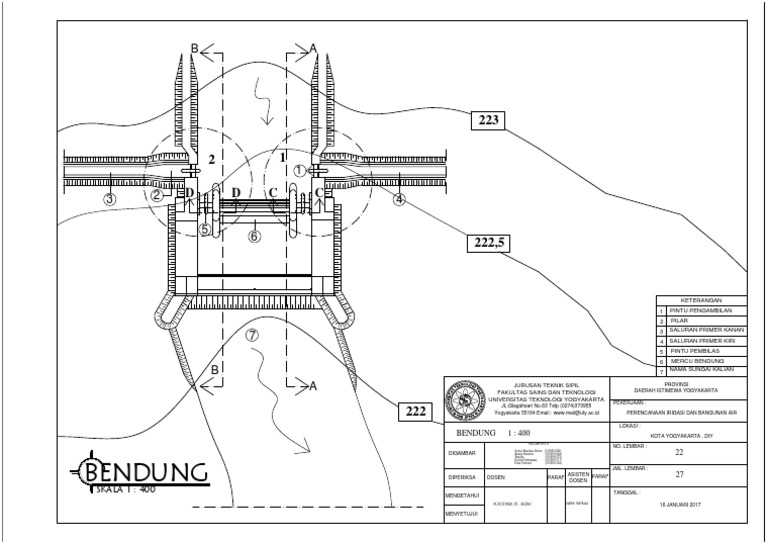 Gambar Bendung | PDF