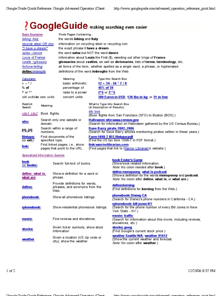 Cheat Google Cheat Sheet | World Wide Web | Technology