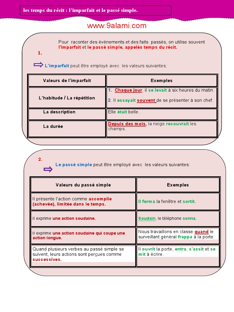 Les Temps Du Récit Limparfait Et Le Passé Simple PDF | PDF