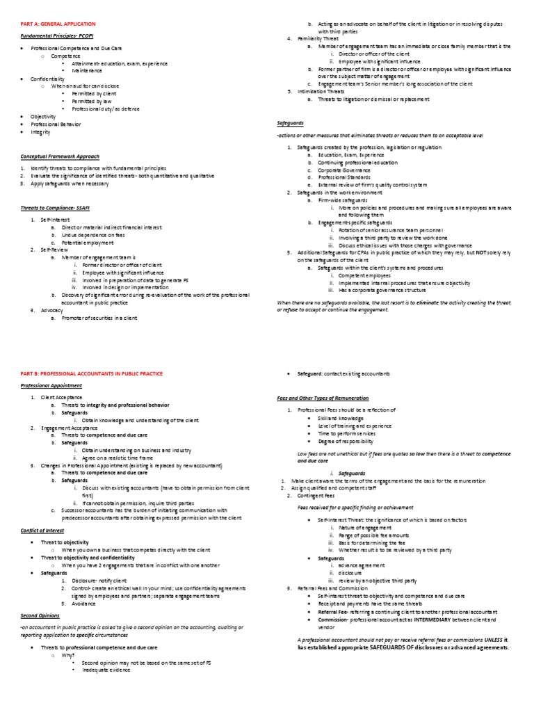 Code of Ethics Summary | PDF | Financial Audit | Audit