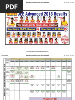 AQ Scoring Key | PDF | Autism | Behavioural Sciences