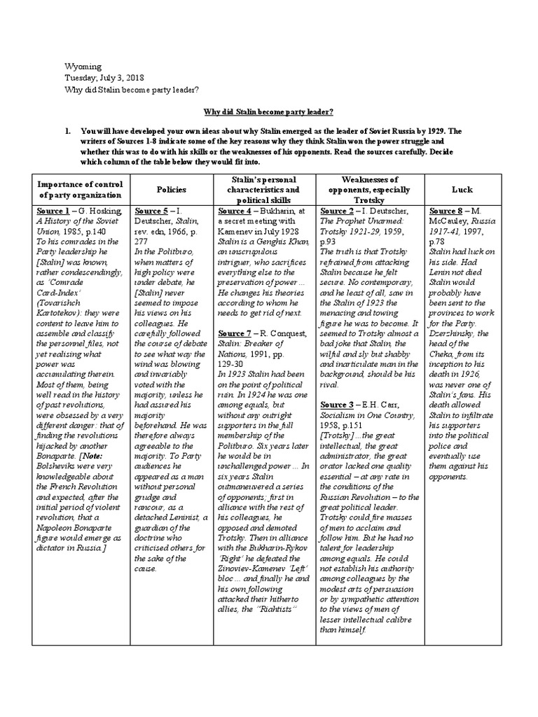 How Stalin Outmaneuvered His Rivals: An Analysis of Sources on Stalin's ...