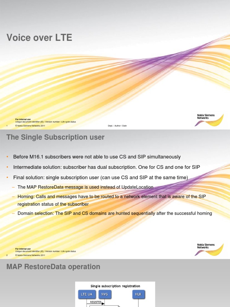 Voice Over LTE | PDF | Session Initiation Protocol | Ip Multimedia Subsystem