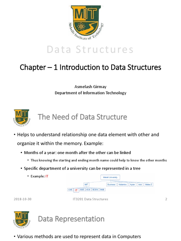 D Ata S Tructu Res: Chapter - 1 Introduction To Data Structures | PDF | Data Type | Time Complexity