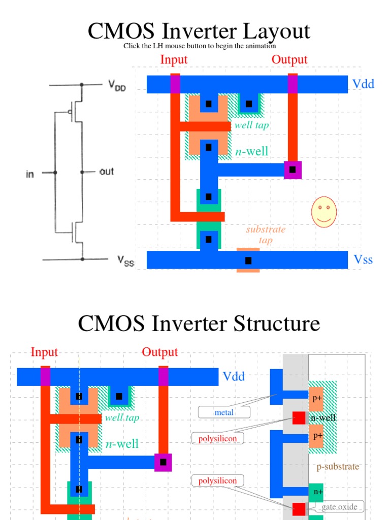 CMOS Inverter Layout: Input Output | PDF