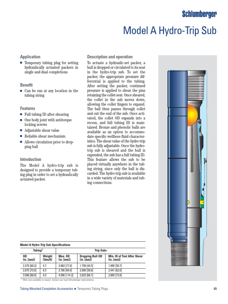 Model A Hydro Trip | PDF | Pipe (Fluid Conveyance) | Electrical Connector