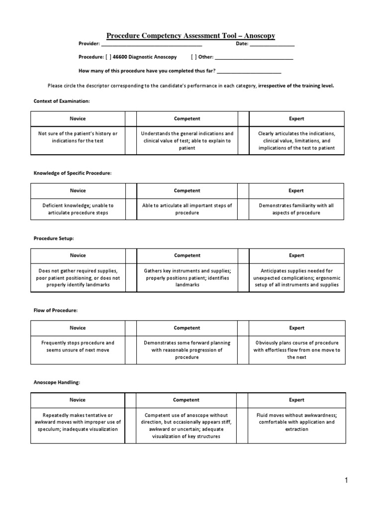 Procedure Competency Assessment Tool - Anos | PDF | Informed Consent ...